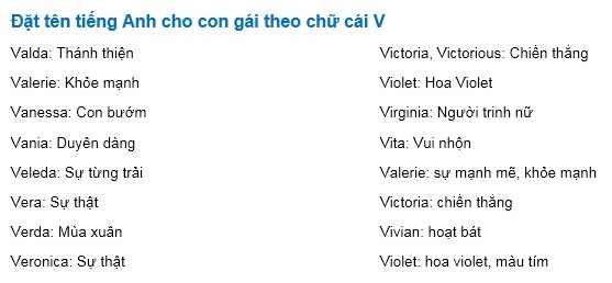 t T n Nh Cho Con G i 555 T n Con G i Nh D Th ng 2019 Nh n t T n Nh Cho Con G i 555 T n Con G i Nh D Th ng 2019 Nh n